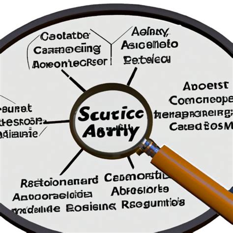 Exploring What Are Science Based Targets And How To Achieve Them The