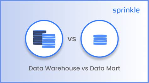 Data Warehouse Vs Data Mart