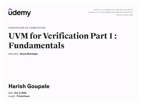 Harish Goupale Posted On Linkedin