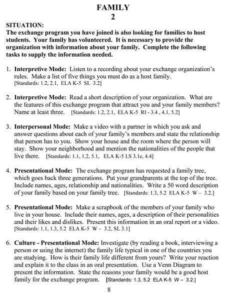 Proficiency Press Co Performance Assessment For The Novice Level