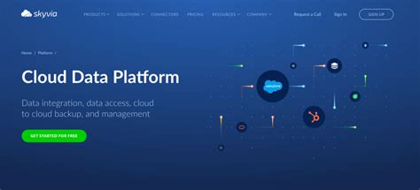 Sftp Vs Api Integrations Which Solution Is Right For Your Business