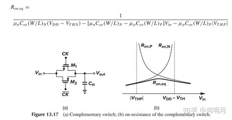 Sar Adc设计 知乎