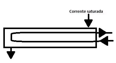 Vapor de água saturado a é condensado em um troc