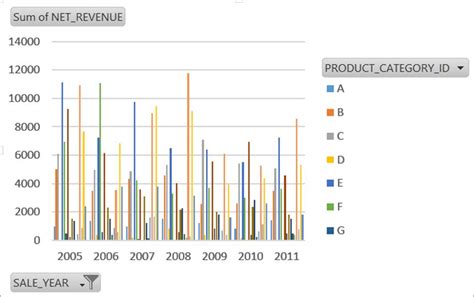 INSS Practice Excel Assignment Walkthrough INSS Practice Excel Assignment Walkthrough