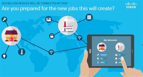 CCNA Government Of India National Institute Of Electronics Information Technology