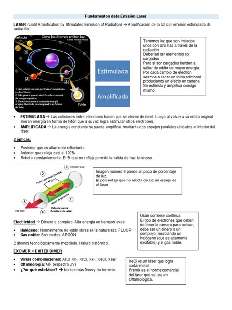 12 Fundamentos De La Emisión Laser Pdf Láser Óptica