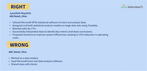 Data Analyst Resume Guide And Example Interviewbit