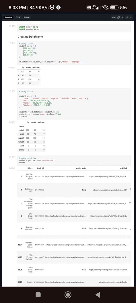 Syed Mansoor On Linkedin 100daysofpython Pythonprogramming