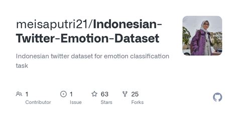 Github Meisaputri21 Indonesian Twitter Emotion Dataset Indonesian