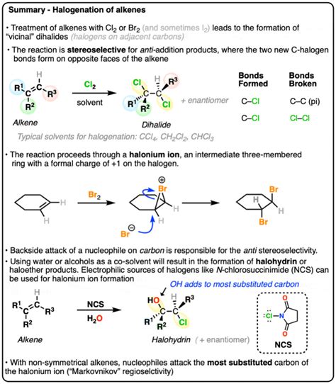 Mastering Halohydrin Formation And Epoxidation Key Reactions For Alkenes