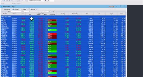 Quick Tip 86 Basic Tradestation Radarscreen Screener Easylanguage Tutorials And Programs