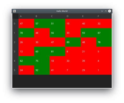 Python Displaying Pandas Dataframe In Qml Stack Overflow