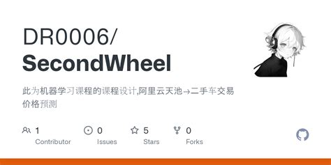 SecondWheel Submission Xgb Submission Csv At Master DR0006