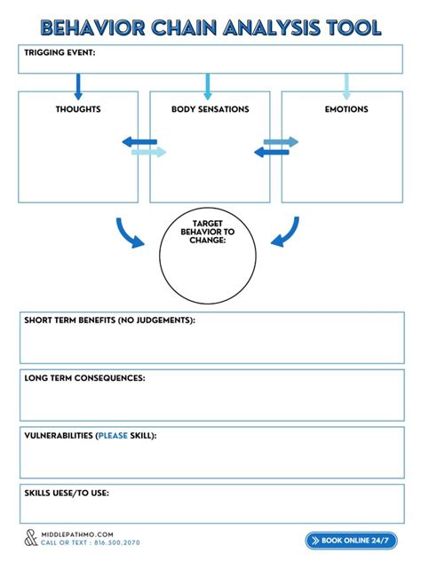 Chaining Worksheet Dbt Dbt Worksheets