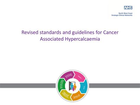 Revised Standards And Guidelines For Cancer Associated Hypercalcaemia