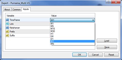 Pemrograman Dan Coding Ala Mas Mukhlas Membuat Enumerator Mql4 Combo
