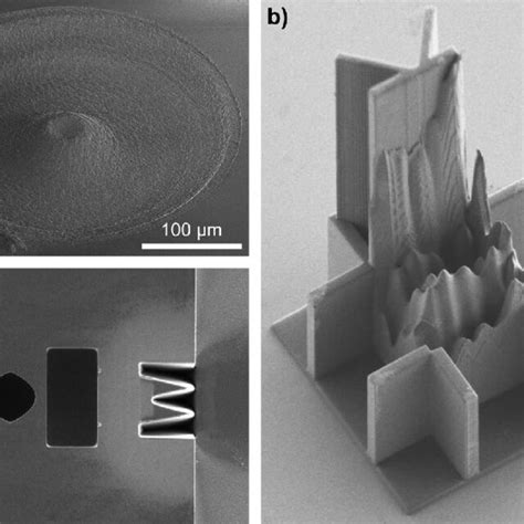 Refractive Phase Plates Can Be Used With Different Focusing Optics And Download Scientific