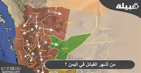 من هي أشهر القبائل في اليمن ؟ موقع قبيلة