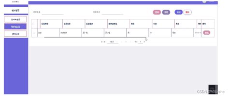 （附源码）springboot社区疫苗接种管理系统 毕业设计 281442 Csdn博客