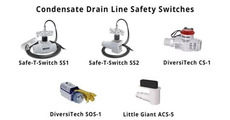 What Is An Hvac Condensate Safety Switch And Why Do You Need Them Beckett Corporation