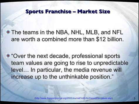 Wnba Slides Nick Ppt