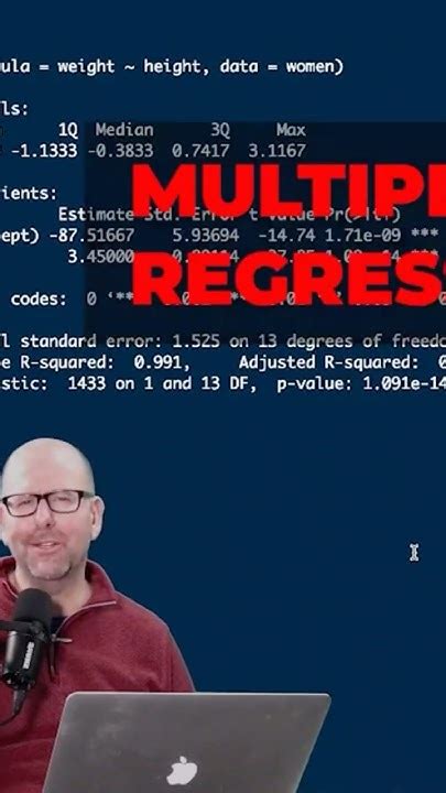 Linear Regression Youtube