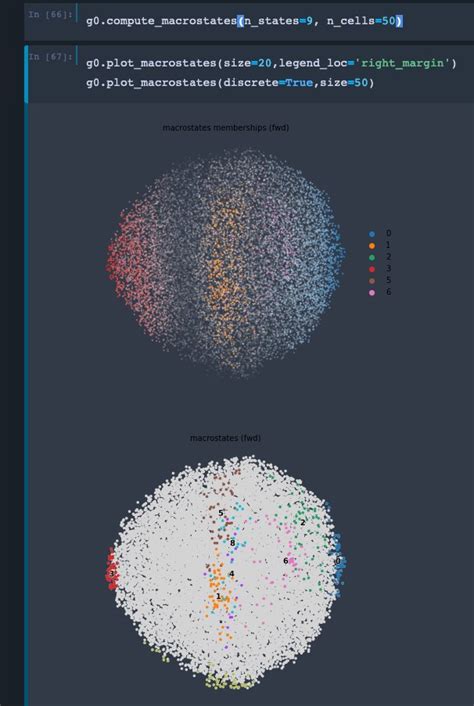 Macrostates Are Missing From The Plot · Issue 507 · Theislabcellrank