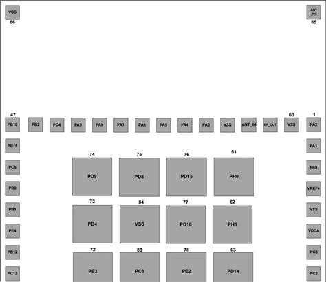 Stmicroelectronics Stm32wb5mmg Bluetooth Low Energy 5 4 And 802 15 4 Module Owners Manual