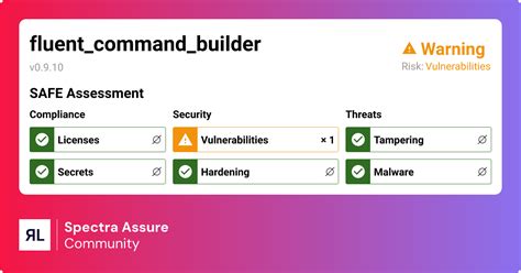 Fluent Command Builder RubyGems ReversingLabs Spectra Assure Community