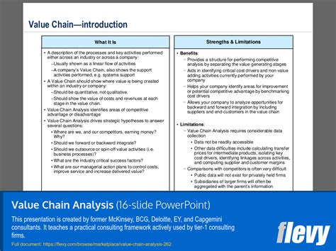 Understanding Value Chain Analysis Overview And Insights Ppt Slide