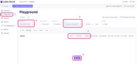 Building A Nextjs Dashboard With Dynamic Charts And Ssr Cube Blog