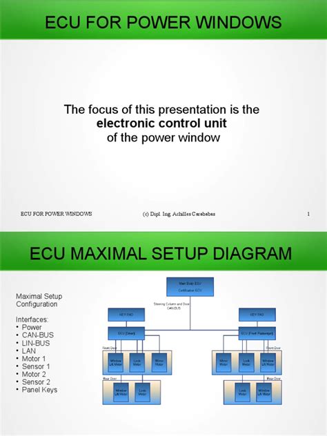power window pdf microcontroller electromagnetism
