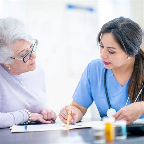 Understanding The Basics Of Electronic Medication Records Learn More Tabula Pro By Senior