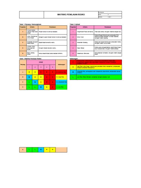 Format Hirac And Aspect Impact And Hra Pdf