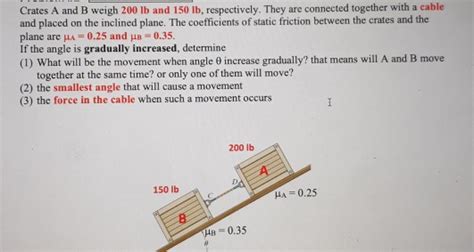 Solved Crates A And B Weigh 200 Lb And 150 Lb Respectively Chegg