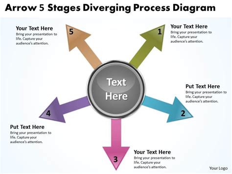 Arrow Stages Diverging Process Diagram Circular Flow Network PowerPoint Slides PowerPoint