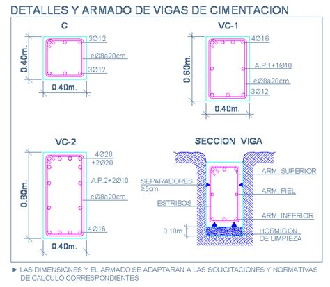 Vigas Detallesconstructivos Net