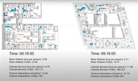 Identifying Software For Human Behavior And Interaction Simulation Grasshopper McNeel Forum