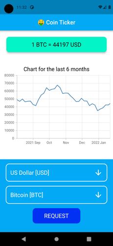 GitHub Martynov Alex Bitcoin Ticker Flutter A Simple Cryptocurrency Price Tracker