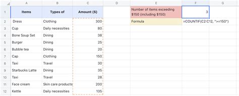 Countif Function For Sheets