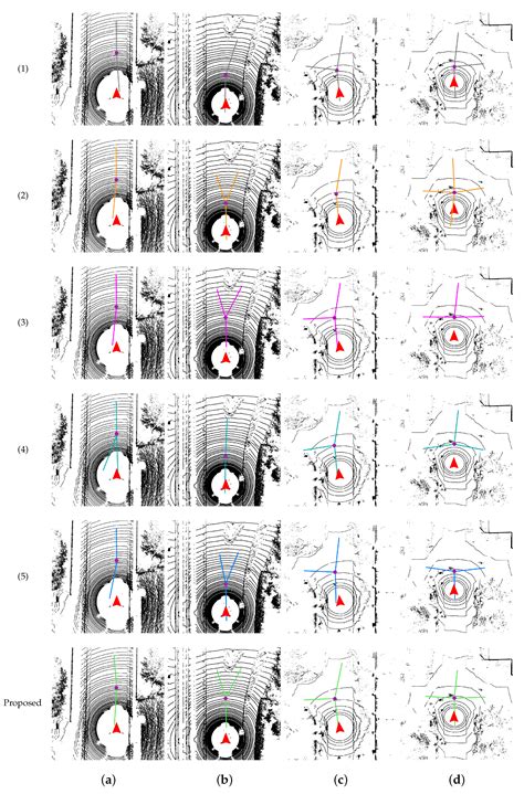Real Time Road Intersection Detection In Sparse Point Cloud Based On