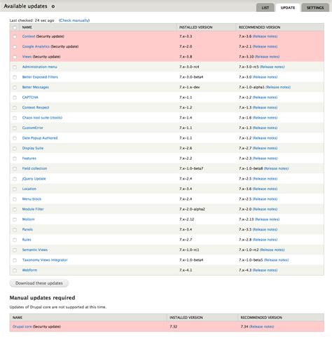 Drupal Core And Module Updates What Every Drupal Website Owner Should