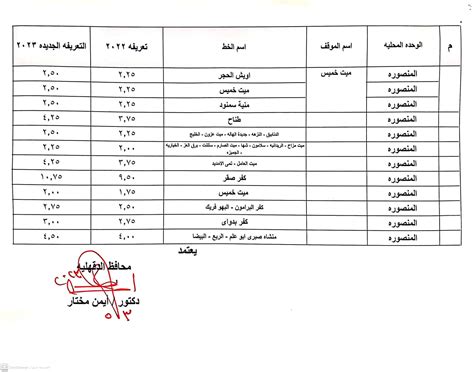 ننشر التعريفة الجديدة للمواصلات بين المراكز والمدن في الدقهلية صور