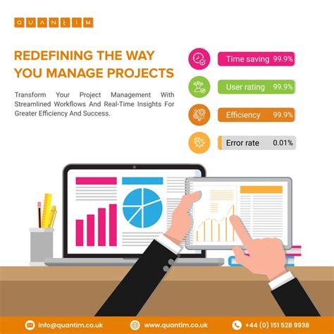 Joan P Thompson On Linkedin Projectmanagement Efficiency