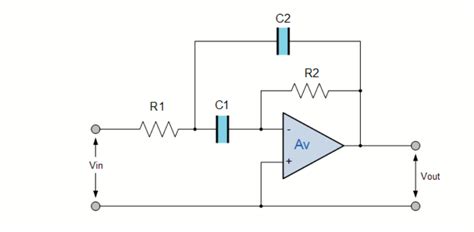You Will Design Active Band Pass Filteromega