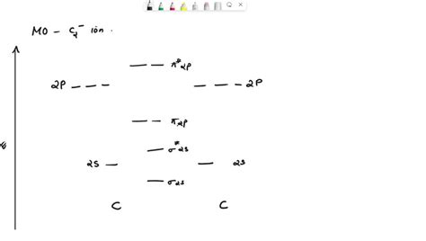 Solved Draw The Molecular Orbital Mo Electron Diagram For The C2 Molecular Ion Be Sure Your