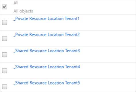 Reference Architecture Citrix Service Provider Daas Reference Architectures Citrix Community