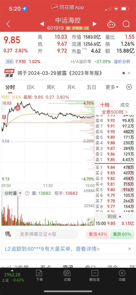 2024年个人记录贴 NGA玩家社区
