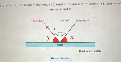 Solved T Is Reflected The Angle Of Incidence I Equals The Angle Of Reflection R Find The