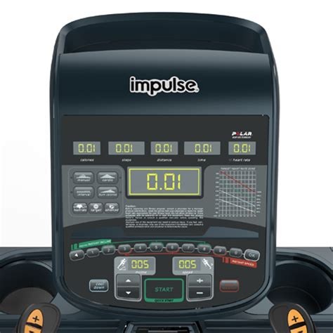 RT700 – Bodytastic